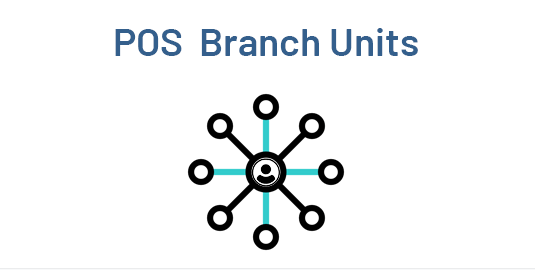 Multiple Branch Unit Operation Setup with Point Of Sales in Odoo - MYODOOSTORE
